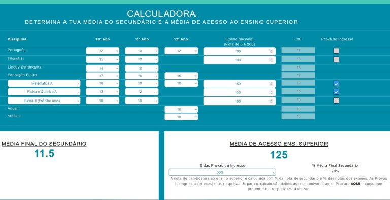 Como Calcular a Média do Ensino Secundário 2023 – Guia detalhado e ...